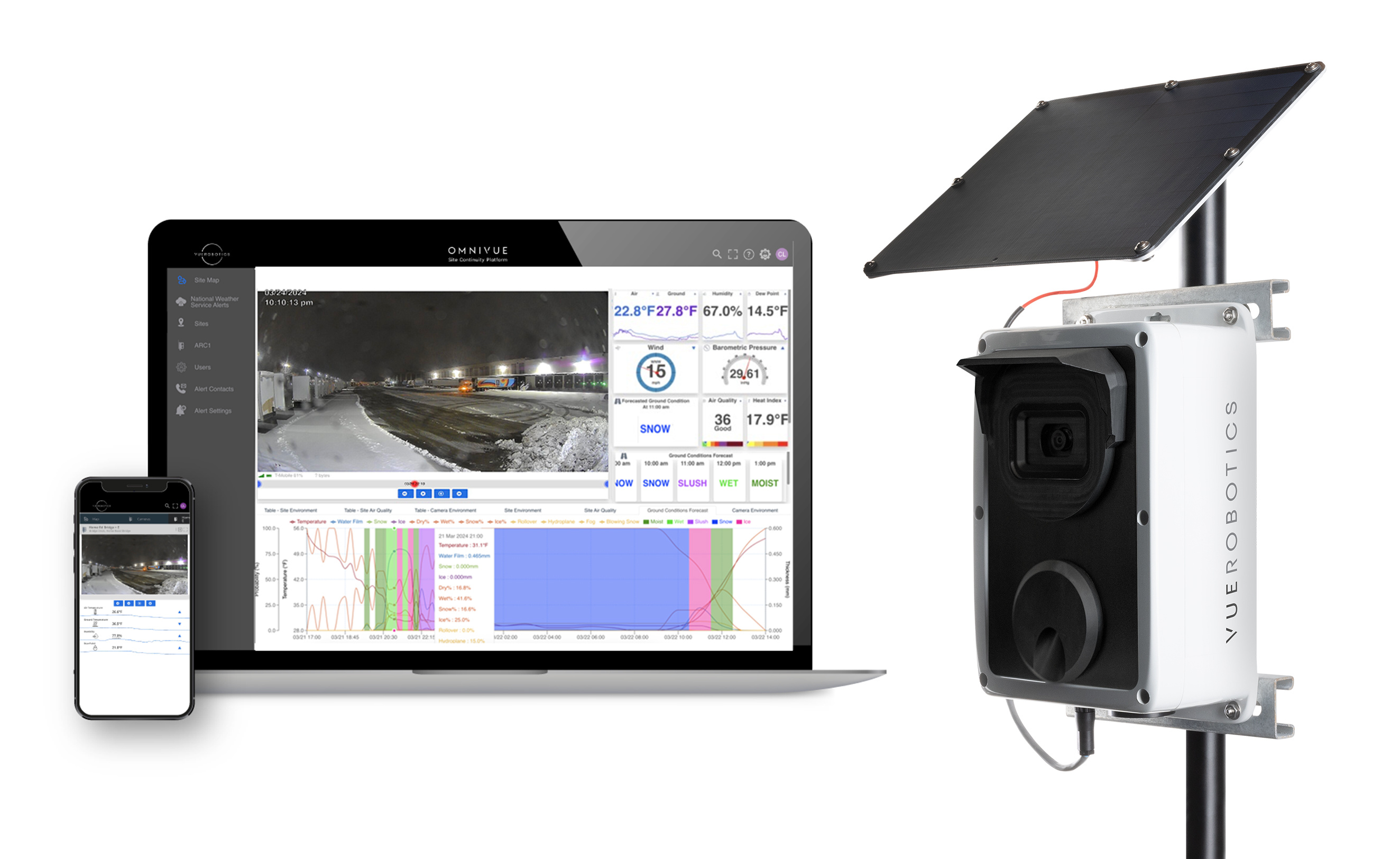 Vue Robotics - AI Powered Weather Camera